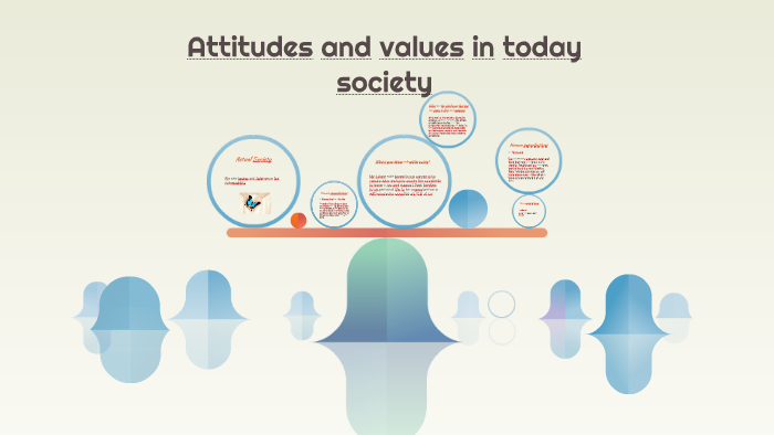 Attitudes and Values in today society by on Prezi
