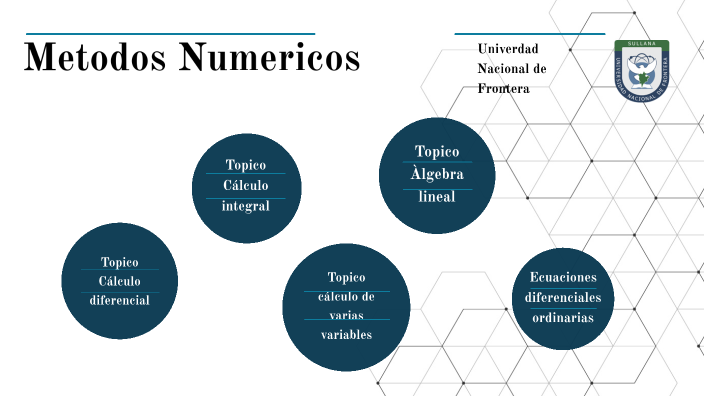 metodos numericos by KEVIN CORREA MORANTE on Prezi