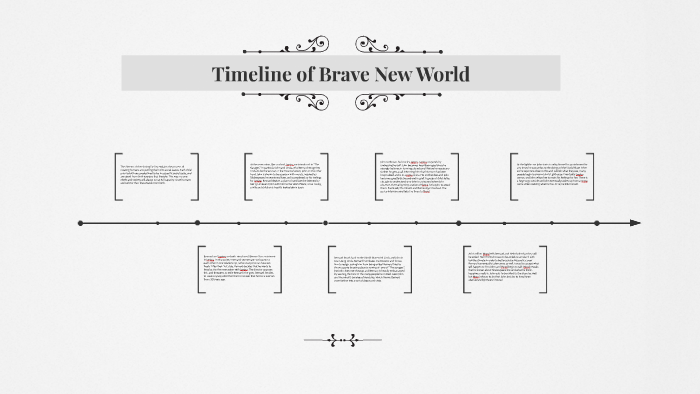 Timeline of Brave New World by Ian Santiago on Prezi