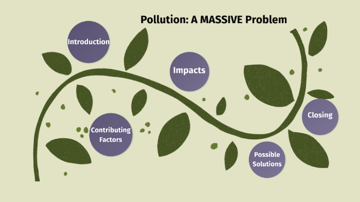CAS Project by Daiyu IBDP on Prezi