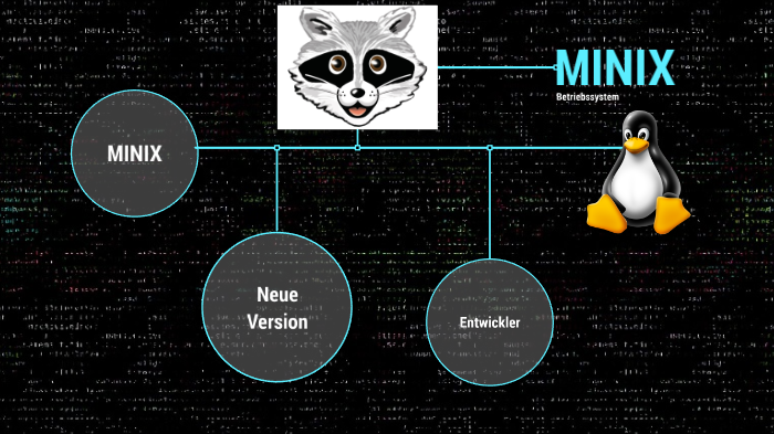 Minix - OS by Simon Reiterer on Prezi