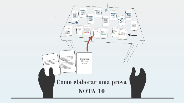 Como elaborar uma prova nota 10 by Ellen Carla Moresco on Prezi