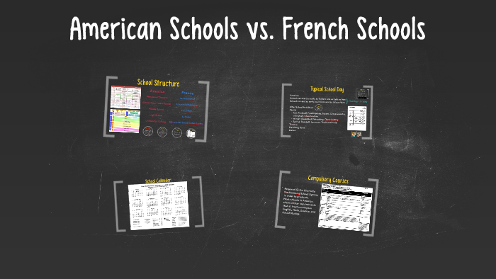 American Schools vs. French Schools by Hannah Slep on Prezi