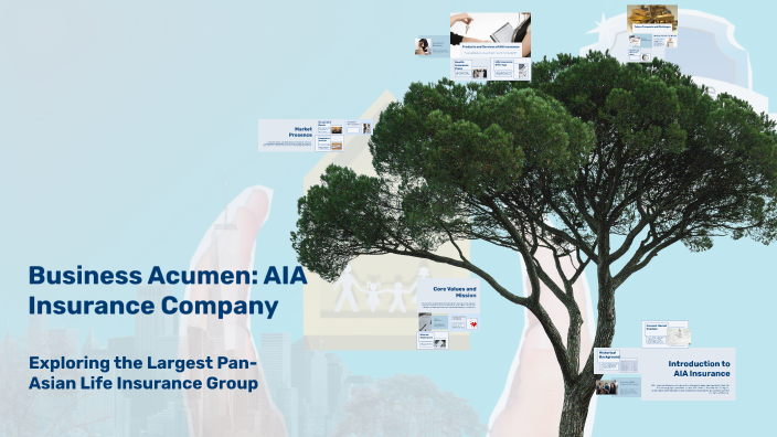 Business Acumen Presentation on AIA Insurance Company by Dhaneshi ...