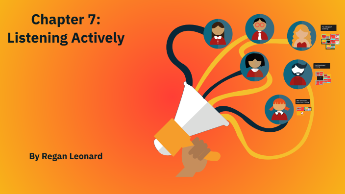 The 5 Steps of Listening Actively by Regan Leonard on Prezi