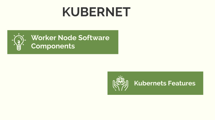 KUBERNET PART 2 by Nayana B.P on Prezi