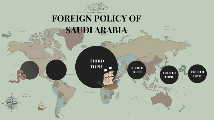 FOREIGN POLICY OF SAUDI ARABIA by noor adila muhamad on Prezi