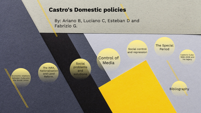 Castro's Domestic policies by Ariano Bellido on Prezi