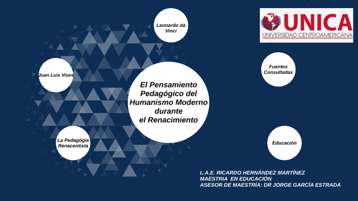 El Pensamiento Pedagógico del Humanismo Moderno durante el Renacimiento ...