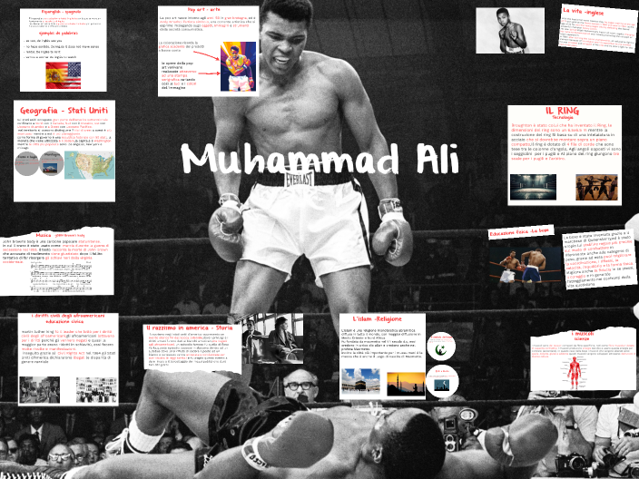 Muhammad Ali by christian moccia on Prezi