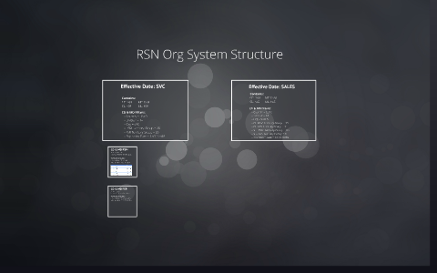 RSN Org System Structure by John Steffen on Prezi