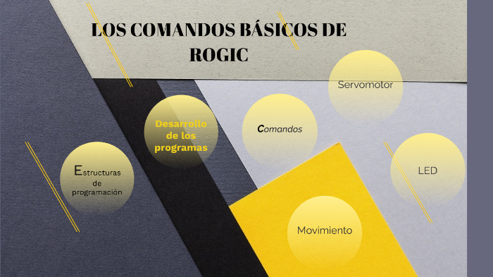 Los comandos básios de rogic by scarlet zamarrón on Prezi
