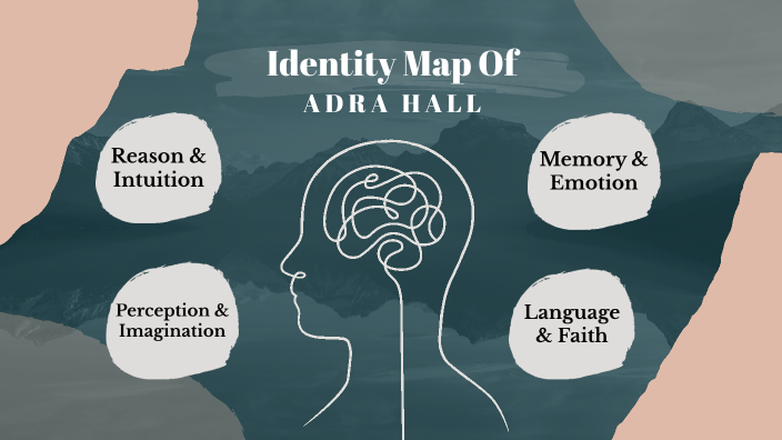 identity map-tok by Adra Hall on Prezi