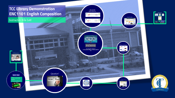 TCC Library Demonstration by Sila Lott on Prezi