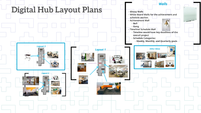 Digital Hub Layout Plans by Sravya Koya on Prezi
