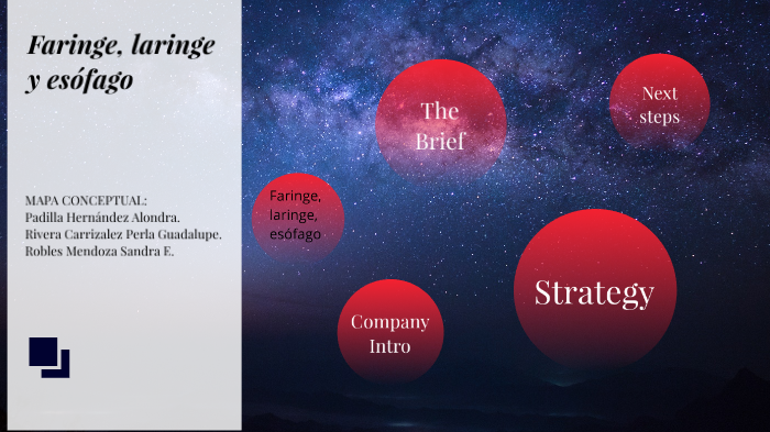 LARINGE, FARINGE, ESOFAGO by Alondra Padilla on Prezi