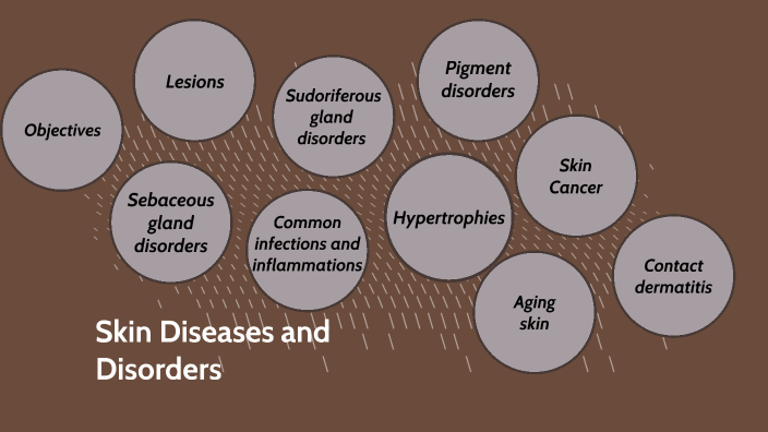 Skin Diseases and Disorders by Gianluca Bagnato on Prezi