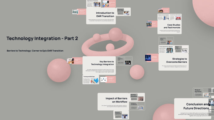 Technology Integration - Part 2 by rhonda Minnifield on Prezi