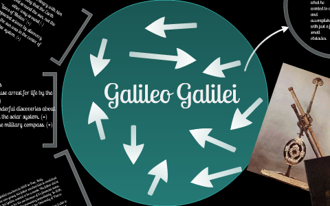 Galileo Galilei by Charlotte Spigner on Prezi