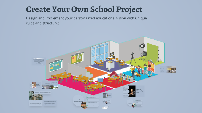 Create Your Own School Project by Медина Аллабердиева on Prezi