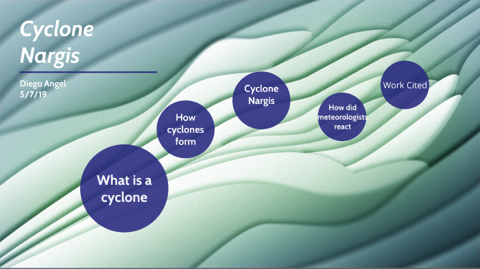 Diego Angel- Cyclone Nargis by Diego Angel on Prezi