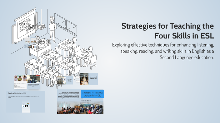 Strategies for Teaching the Four Skills in ESL by marlenis ruiz on Prezi