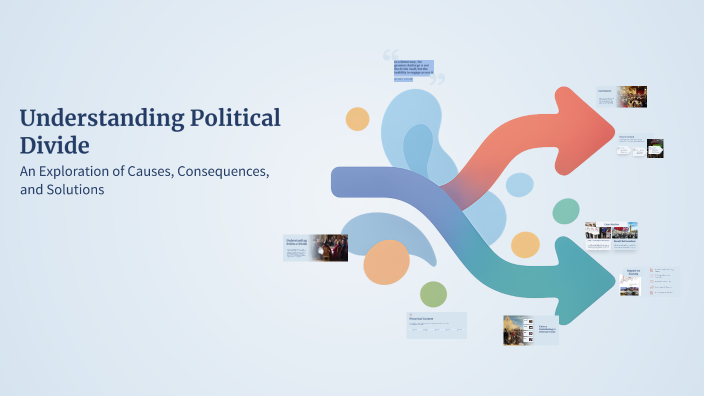 Understanding Political Divide by Jenna Reed on Prezi