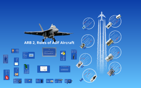 ARB 2, Roles of ADF Aircraft by Brodie Scott on Prezi