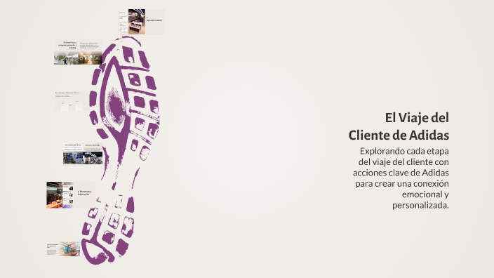 El Viaje del Cliente de Adidas by shelse bohorquez on Prezi