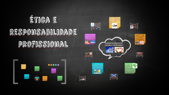 Ética e Responsabilidade profissional by tatiana fernandes on Prezi