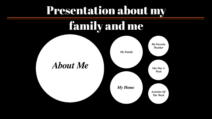 Presentacion sobre mi familia y yo by Ricardo Gonzalez on Prezi