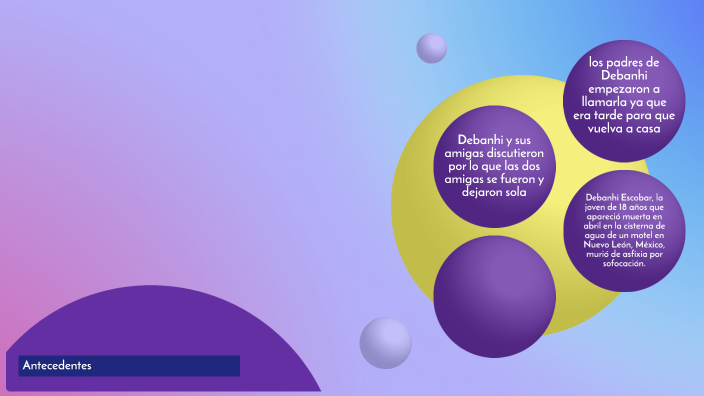 CASO DEBHANI ESCOBAR by Keyla Argueta on Prezi