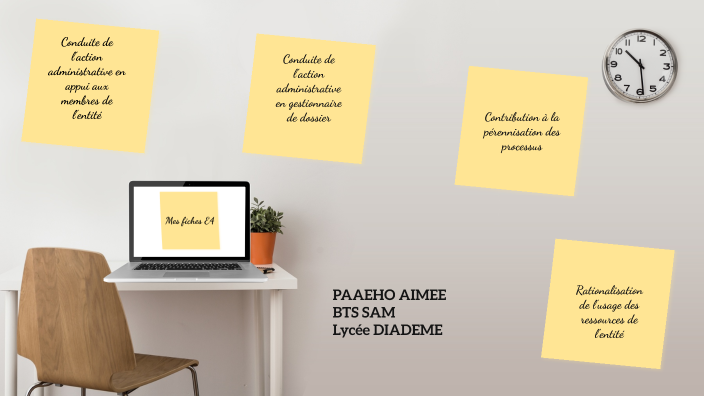 Présentation fiche E4 by aimée paaeho on Prezi