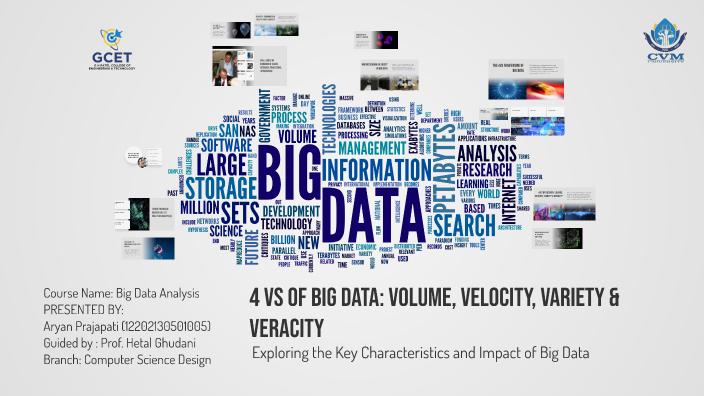 4 Vs of Big Data: Volume, Velocity, Variety & Veracity by ARYAN ...