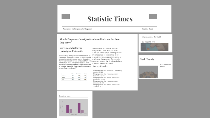 Should Supreme Court Justices have limits on the time they serve? by ...