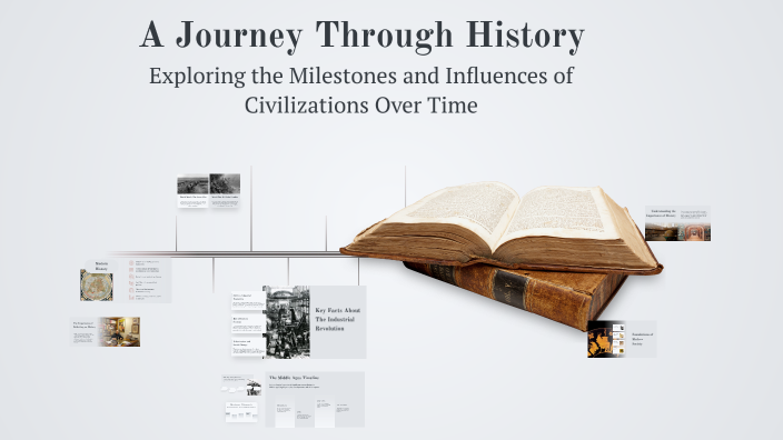 A Journey Through History by Pepperoni and Pizza on Prezi