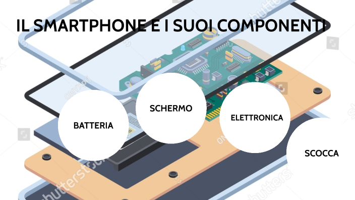 IL SMARTPHONE E I SUOI COMPONENTI by Bridget Kelly Terranova on Prezi