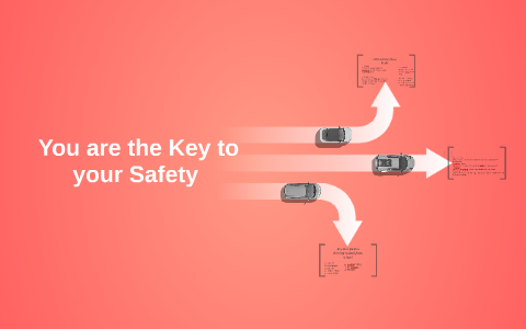 You are the Key to your Safety by dave strong on Prezi