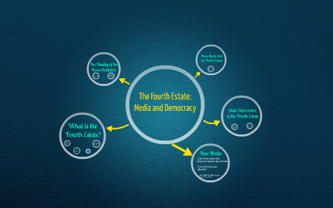 The Fourth Estate: Media and Democracy by Alexandria Charslund on Prezi