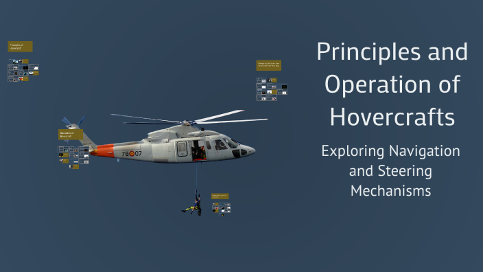 Principles and Operation of Hovercrafts by Gregorio Teul on Prezi