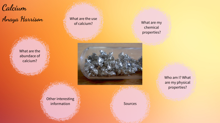 Element Biography Project by Anaya Harrison on Prezi