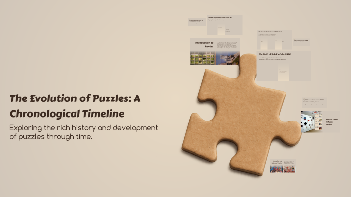 The Evolution of Puzzles: A Chronological Timeline by Rafael Angell on ...