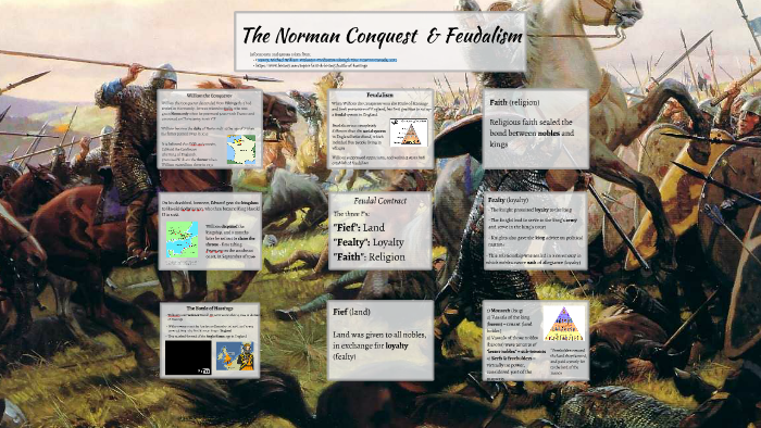 Feudal Contract (Into to High Middle Ages) by Richelle Vigeant on Prezi