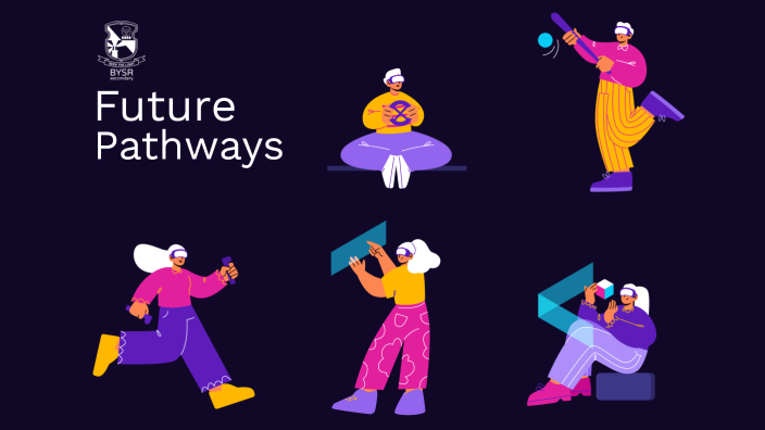 Future Pathways by KHALIL LALANTO on Prezi