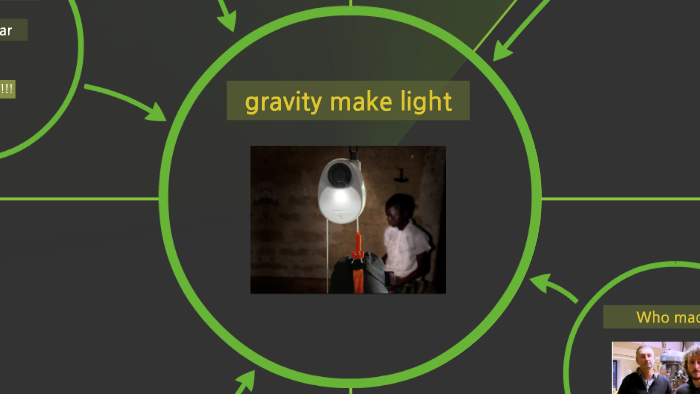 gravity make light by 김현조 khj on Prezi