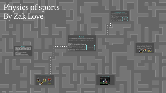 Physics of sports project by zak love on Prezi