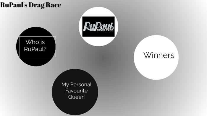 RuPual 's Drag Race, Presentation by savannah smith-watson on Prezi