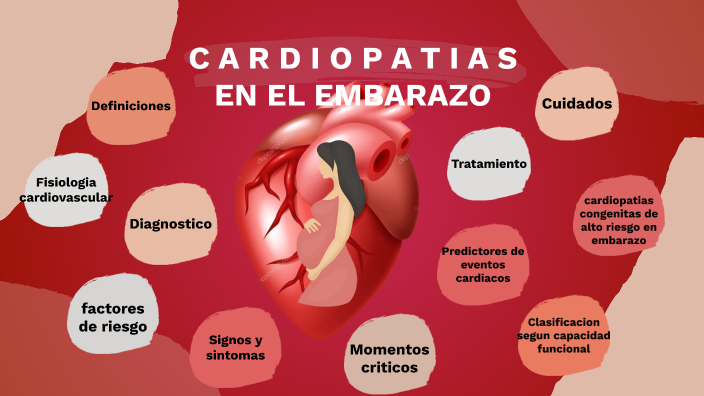 Cardiopatias en el embarazo by Marcos Navarro on Prezi