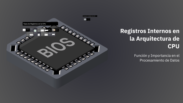 Registros Internos en la Arquitectura de CPU by Juan Roque on Prezi
