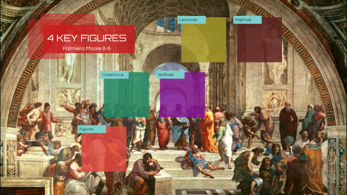 10 KEY FIGURES OF THE RENAISSANCE by palma moore on Prezi